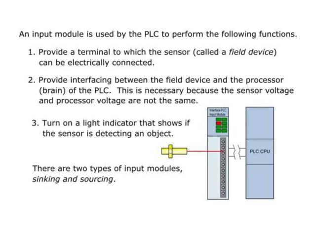 BASIC COMPONENTS OF PLC NEW.ppt