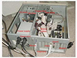 Basic comp oper | PPT