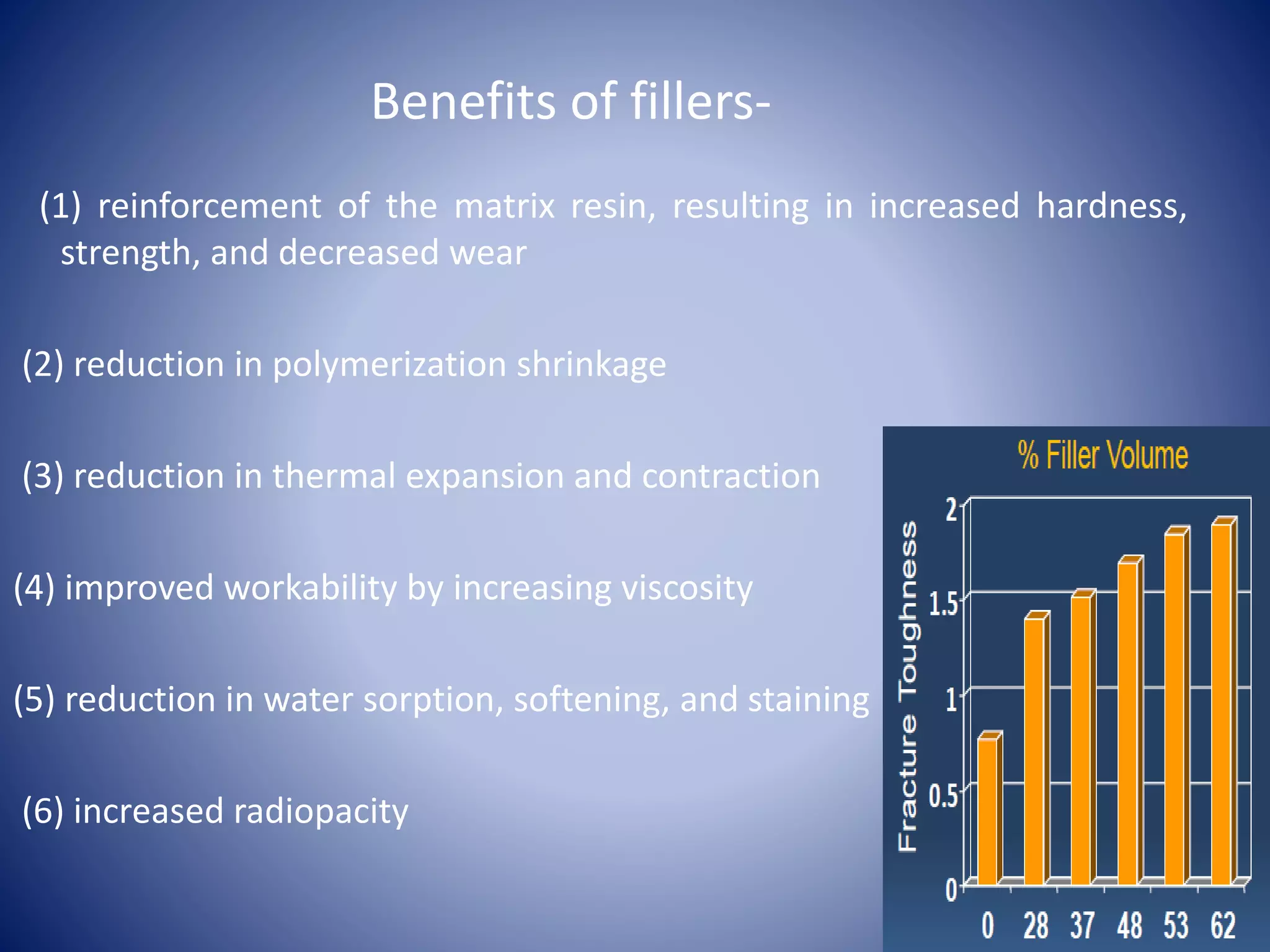 Composite resin restoration in dentistry | PPTX