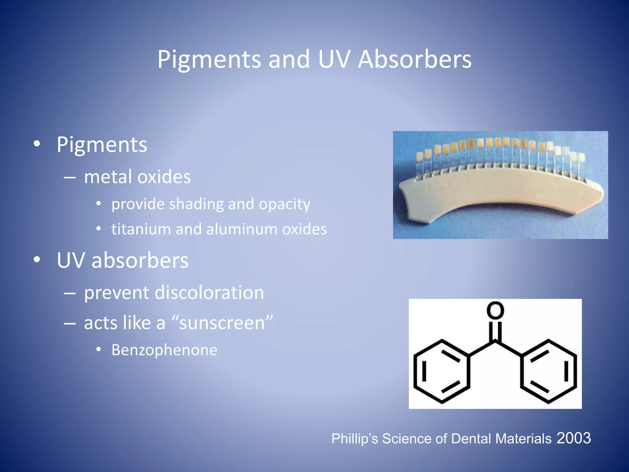 Composite resin restoration in dentistry | PPTX
