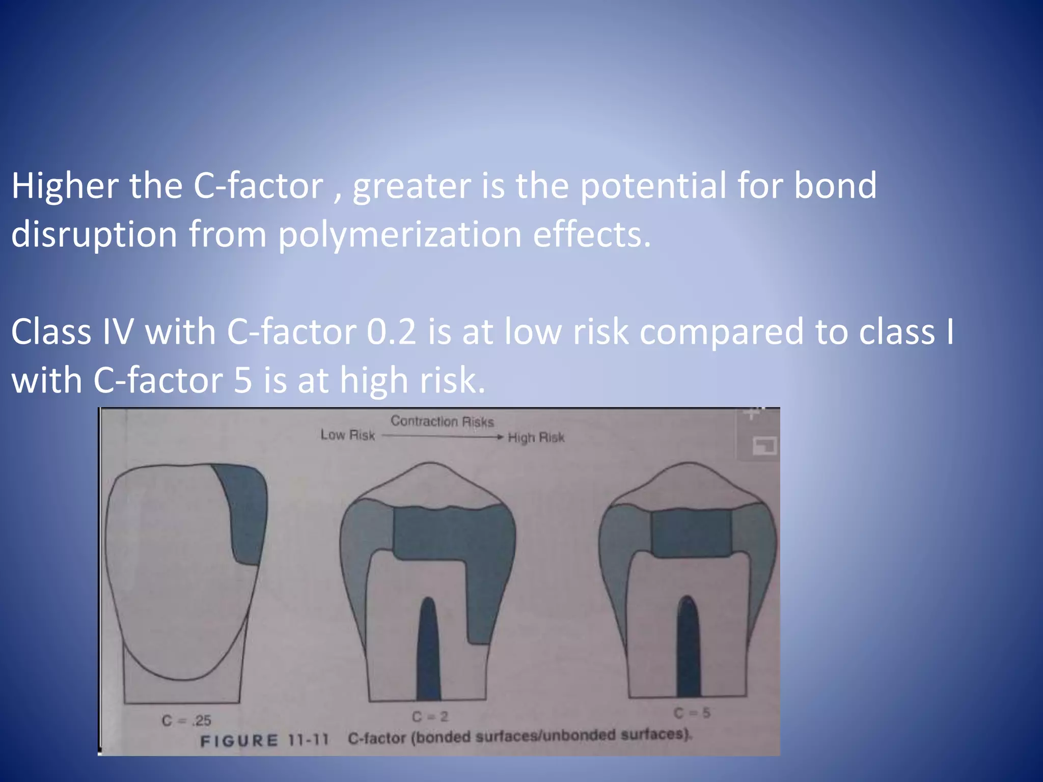 Composite resin restoration in dentistry | PPTX