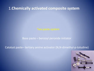 Composite resin restoration in dentistry | PPTX