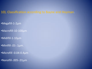 Composite resin restoration in dentistry | PPT