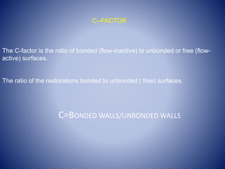 Composite resin restoration in dentistry | PPT