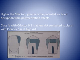 Composite resin restoration in dentistry | PPT
