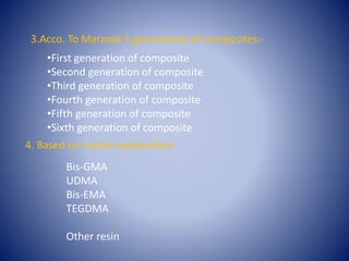 Composite resin restoration in dentistry | PPT