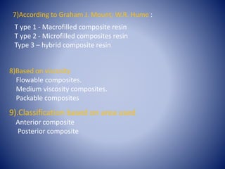 Composite resin restoration in dentistry | PPT