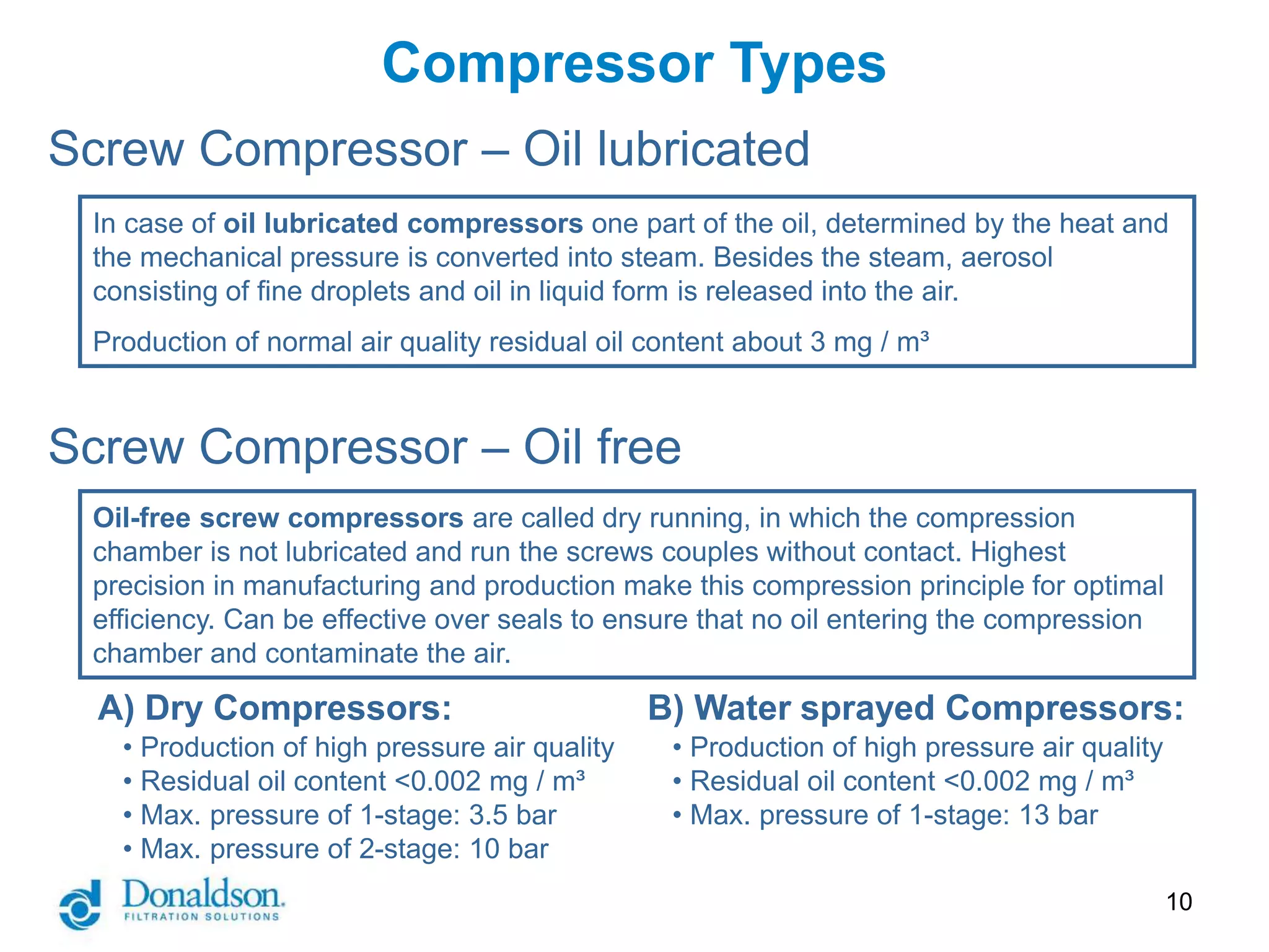 Basic compressed air | PPTX