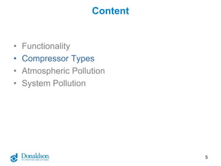 Basic compressed air | PPTX
