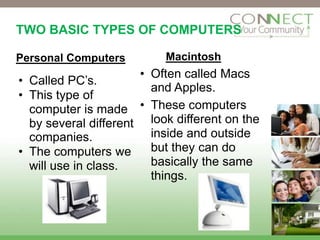 Basic computer | PPTX