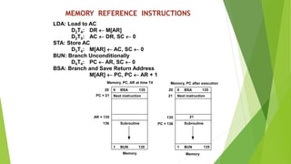 Basic computer organization design | PPT