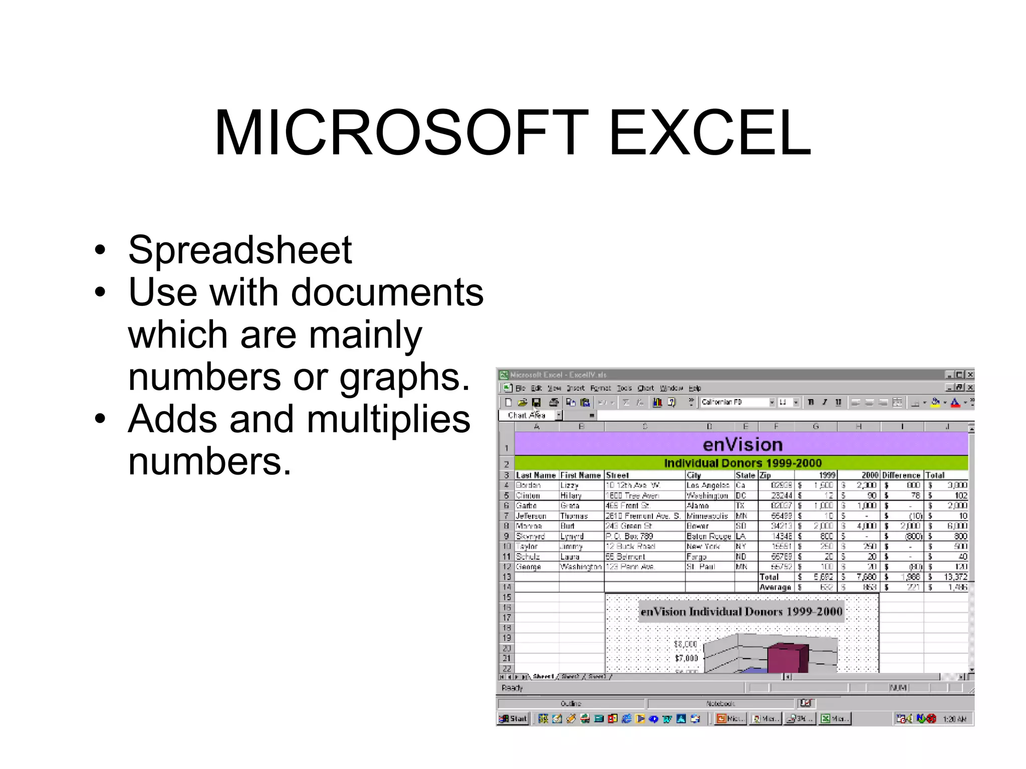 Basic computer understanding your computer | PPT