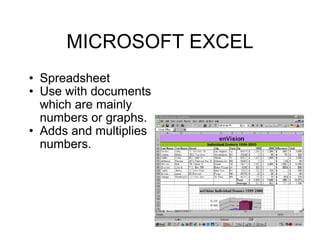 Basic computer understanding your computer | PPT