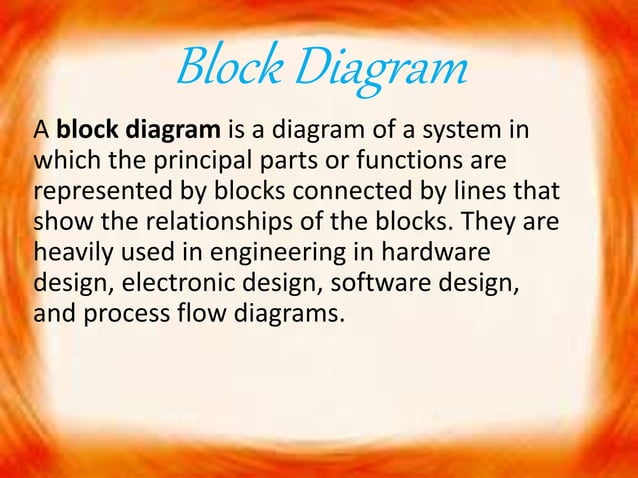 Presentation on Basic Computer | PPTX