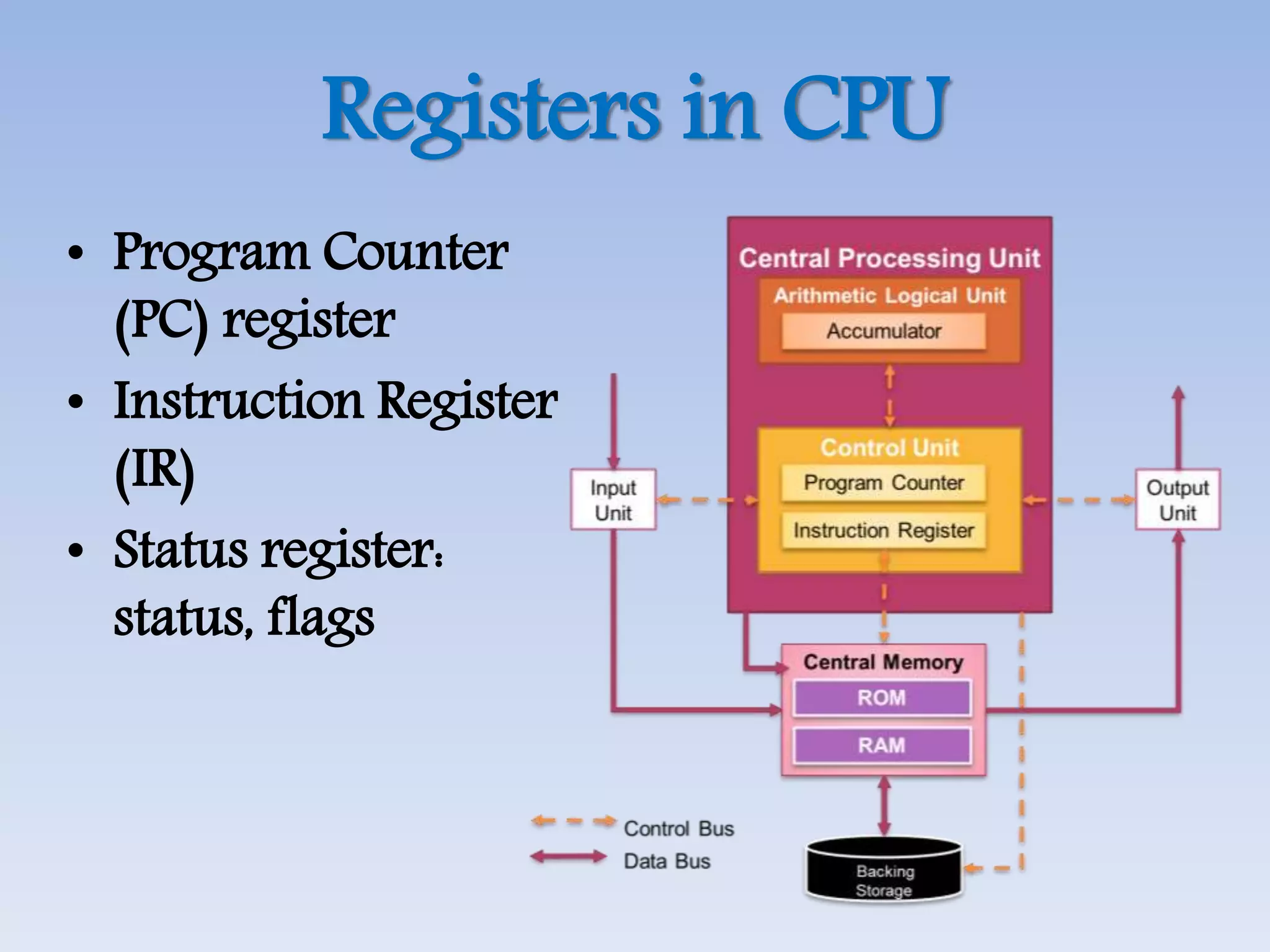 Basic computer architecture | PPTX