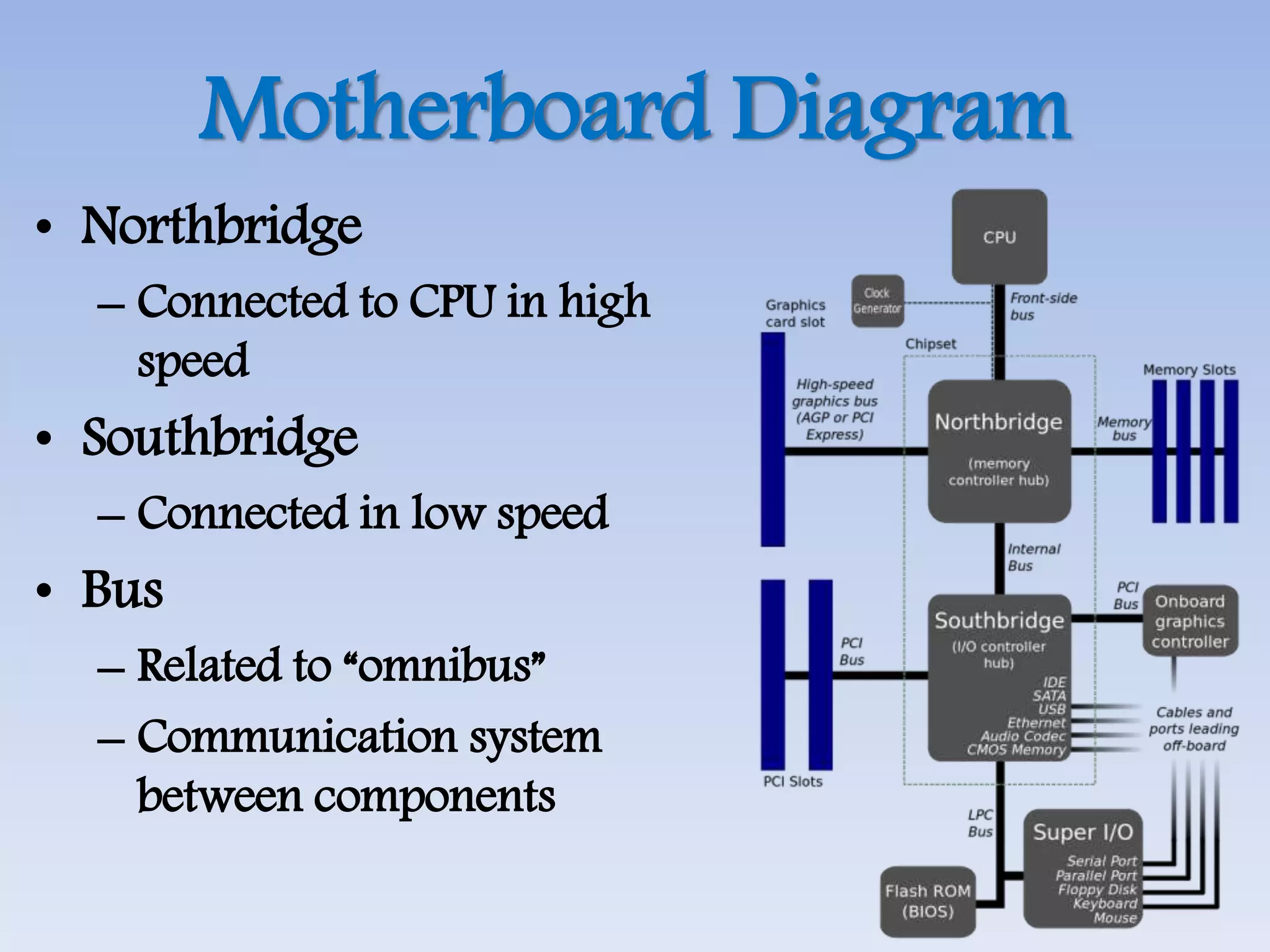 Basic computer architecture | PPTX