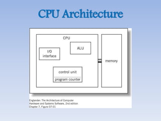 Basic computer architecture | PPTX