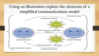 Basic computer assignments.presentation ptx | PPTX | Email | Internet