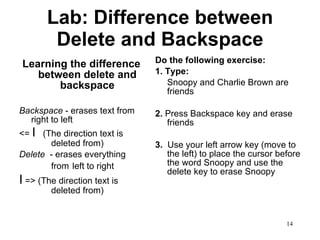 Basic computer class_2 | PPT