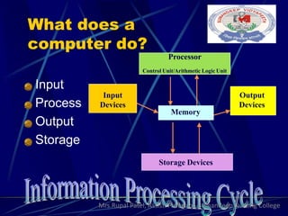 Basic computer concepts | PPTX | Operating Systems | Computer Software and Applications
