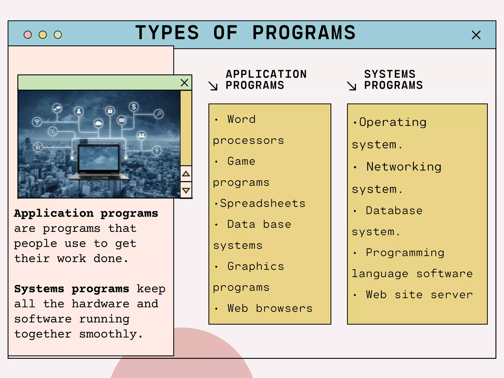 Basic Computer Concepts and Computer Operating Systems.pptx