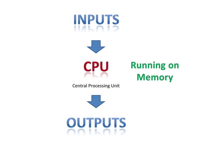 Basic Computer Course | PPT | Computing | Technology & Computing