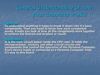 Basic computer for_small_business | PPT