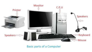 Basic computer fundamentals | PPT