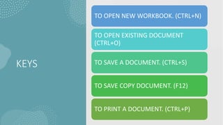 Basic computer fundamentals_ Microsoft Excel | PPTX