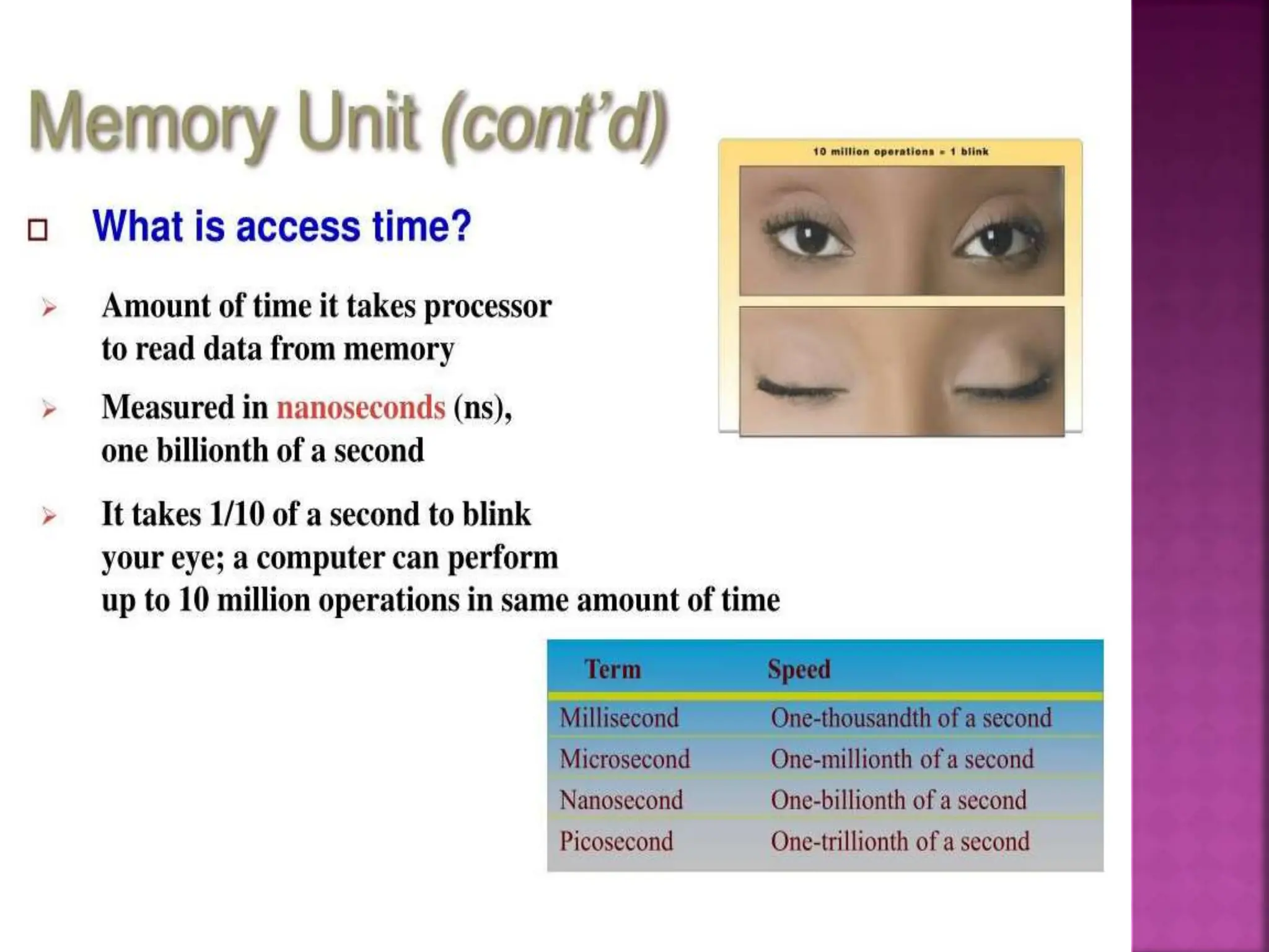 Basic Computer Hardware.pptx