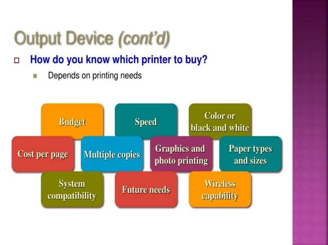 Basic Computer Hardware.pptx