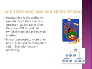 Basic Computer Hardware and Software.pptx