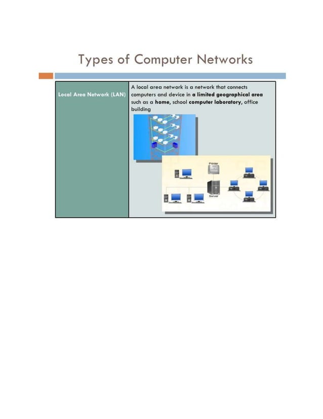 Basic computer hardware terminology | DOCX | Operating Systems ...