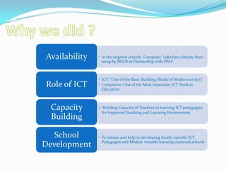 Basic Computer Literacy - P1 | PPT