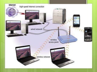 BASIC_COMPUTER_NETWORKING (1).pdf