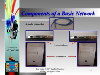 Basic Computer Networking Tutorial | PPT