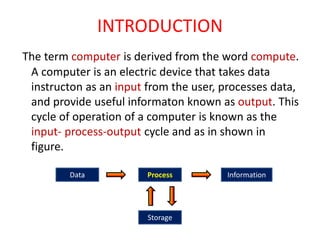 BASIC COMPUTER NOTES Y G J 1234.pptx