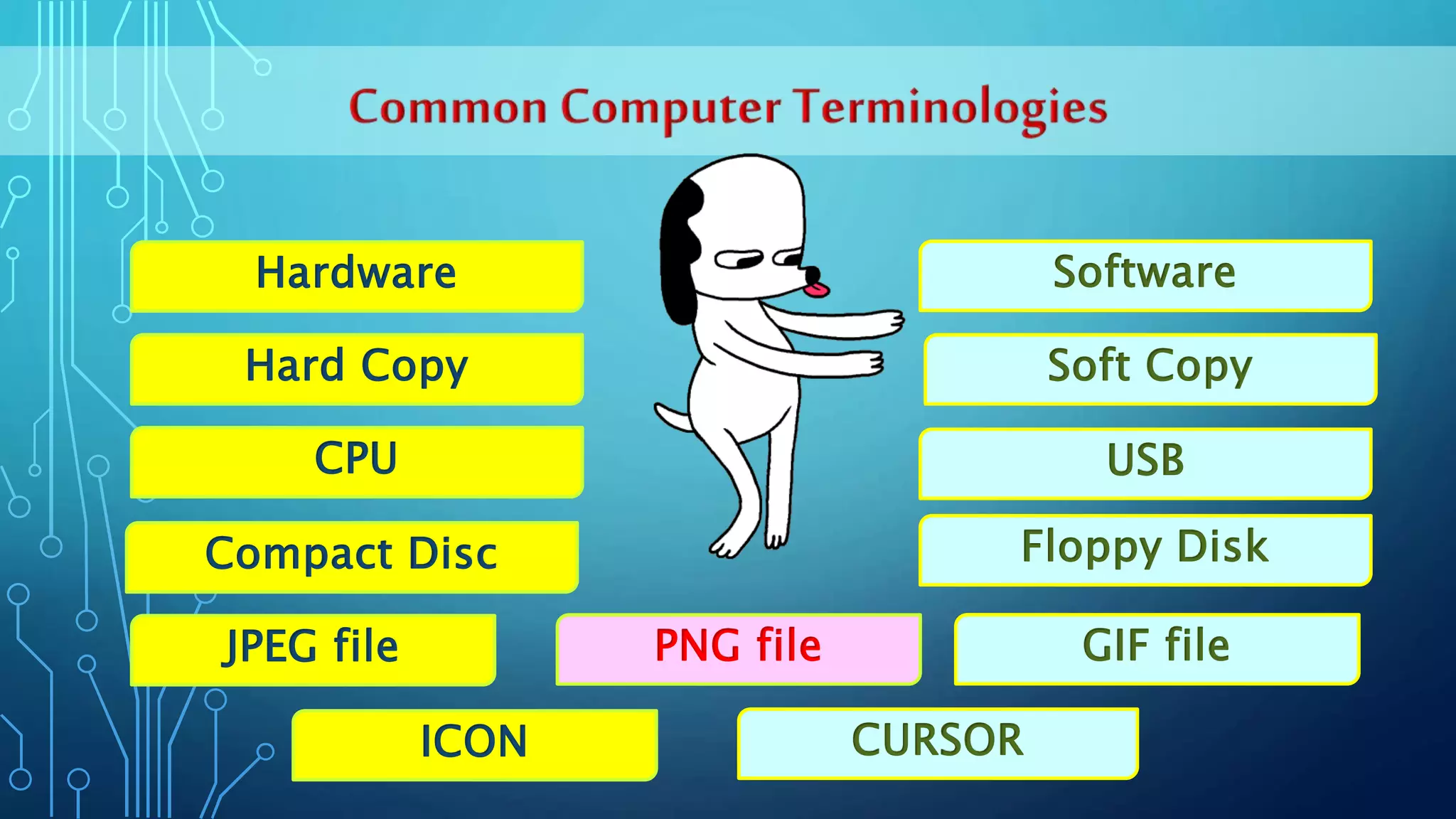 Basic Computer Operation.pptx