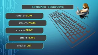 Basic Computer Operation.pptx