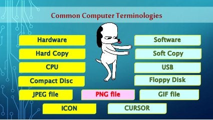 Basic Computer Operation.pptx