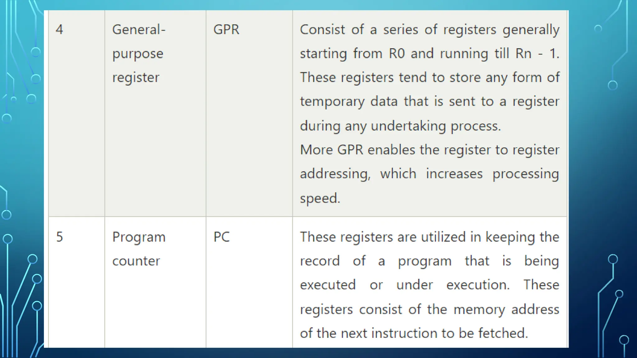 BASIC COMPUTER OPERATIONS for year 10 students.pptx