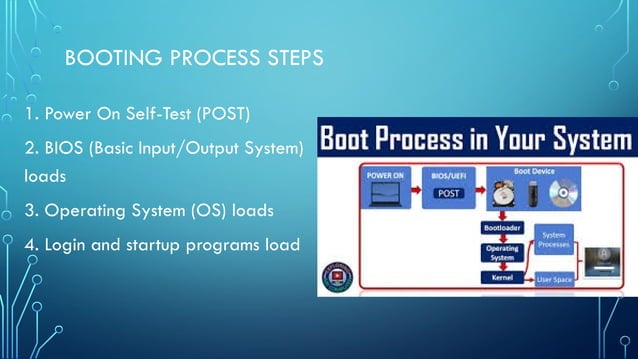 BASIC COMPUTER OPERATIONS for year 10 students.pptx