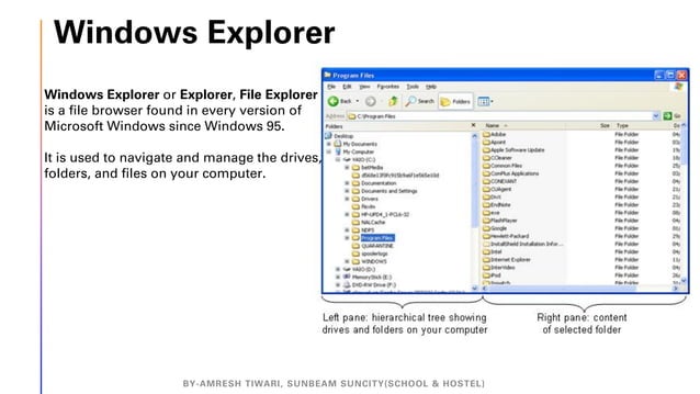 Basic computer operation (windows os) - Amresh Tiwari | PDF | Operating ...
