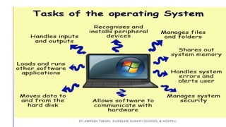 Basic computer operation (windows os) - Amresh Tiwari | PDF