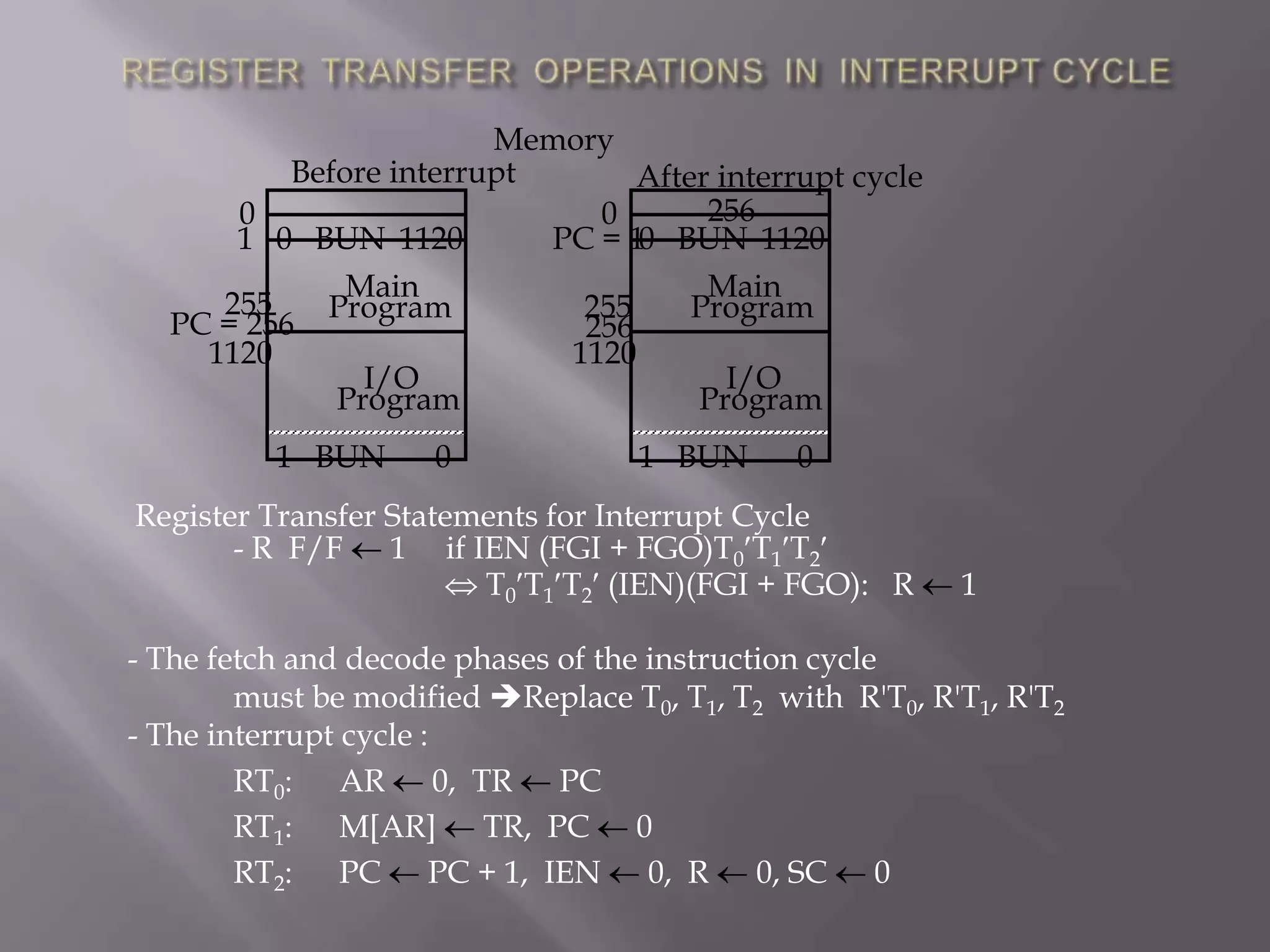 Basic computer organisation design | PPT