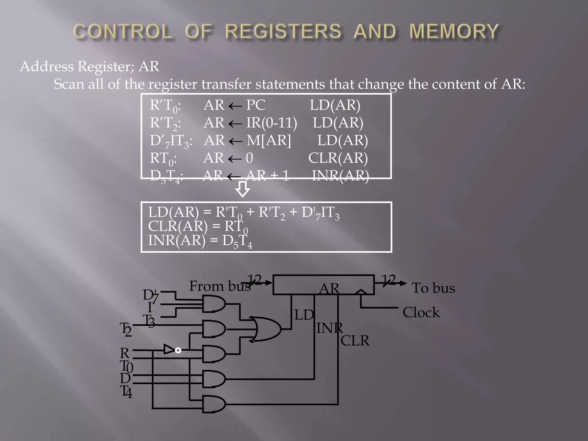 Basic computer organisation design | PPT