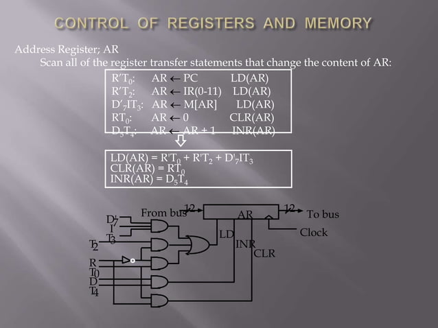 Basic computer organisation design | PPT