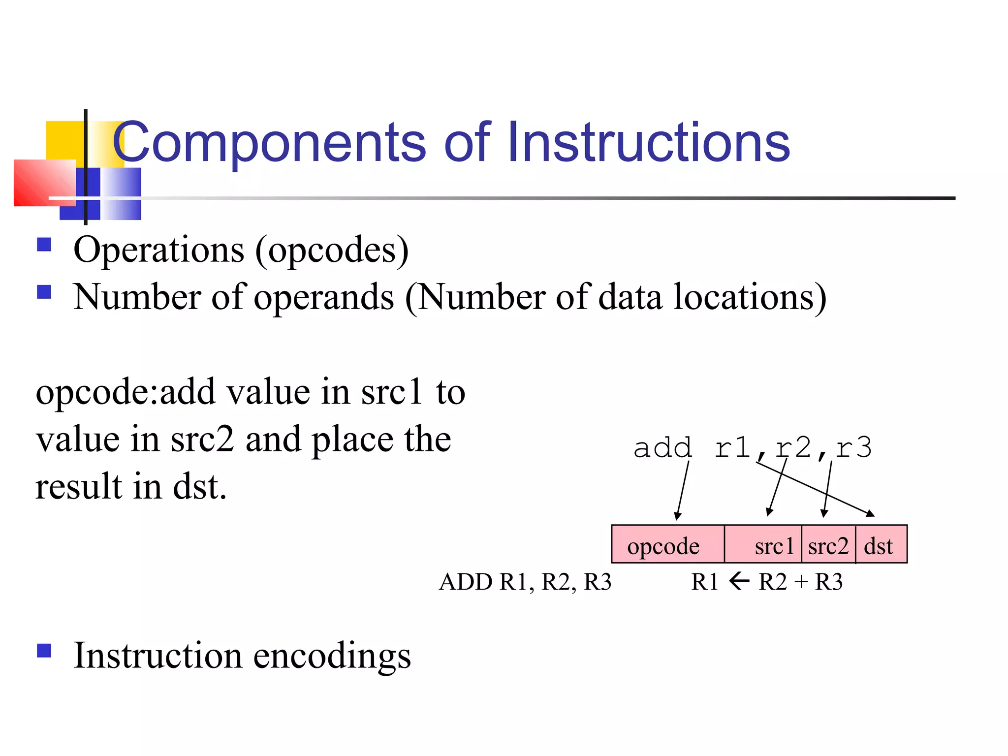 Basic computer organization | PPT