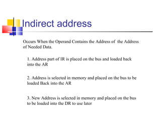 Basic computer organization | PPT