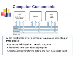Basic computer organization | PPT